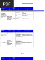 BDRRMC | PDF | Emergency | Disaster Risk Reduction