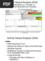 LMRA Checklist PDF | PDF | Personal Protective Equipment | Risk Management