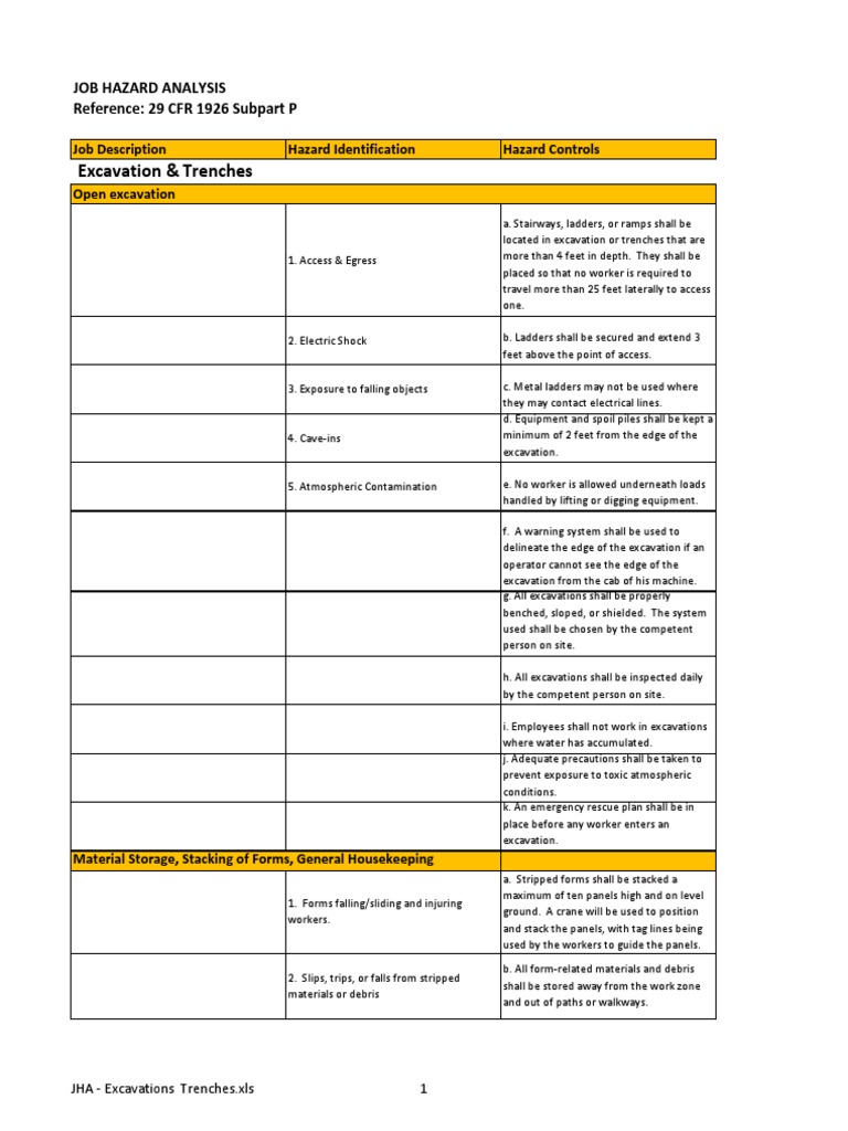 Demolition Jha | PDF | Excavation (Archaeology) | Safety