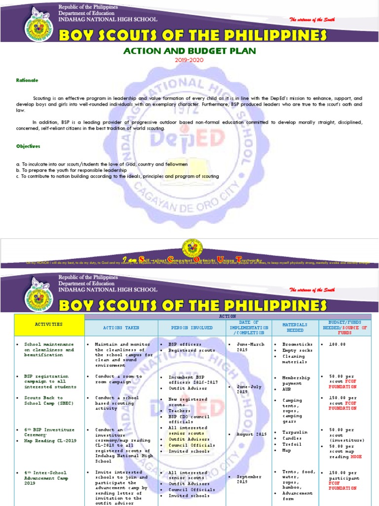 Indahag National High School Scouting Plan | PDF | Scouting