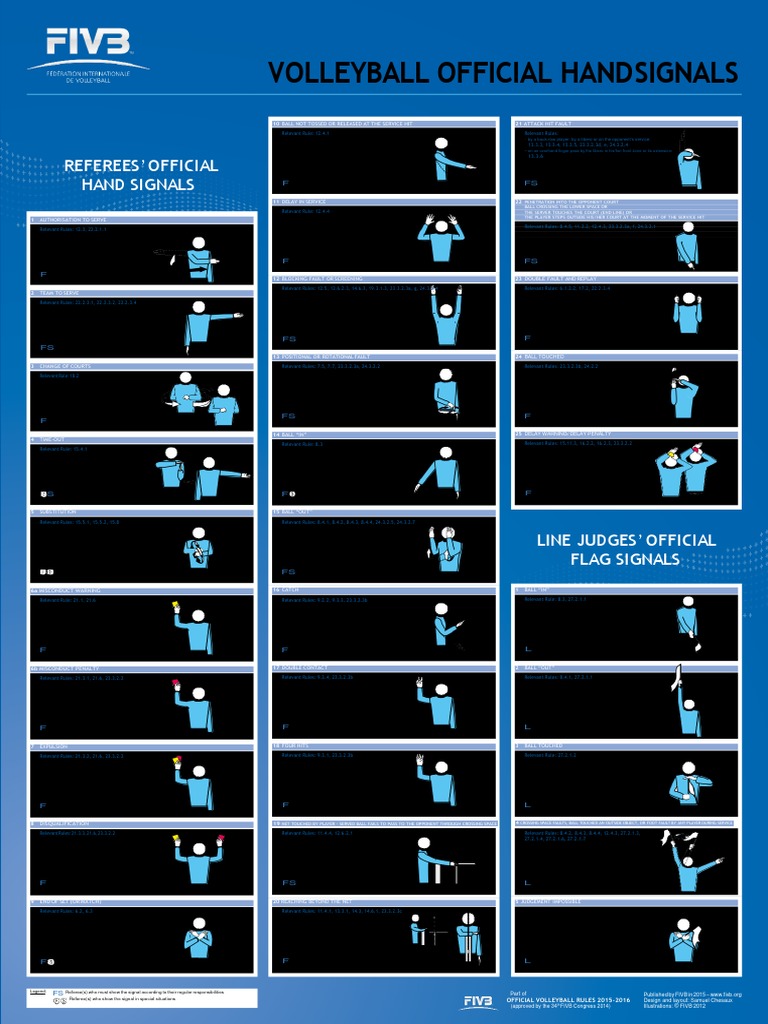 FIVB Volleyball Hand Signal Poster 2015-2016 | PDF | Volleyball ...