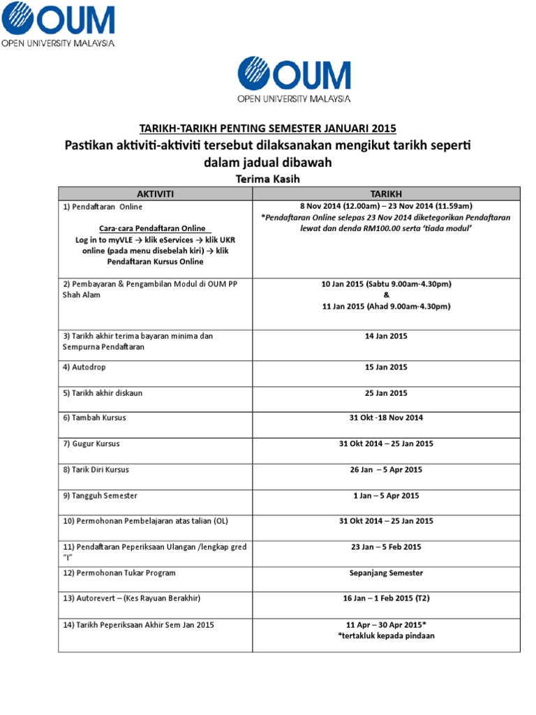 Tarikh-Tarikh Penting Sem | PDF