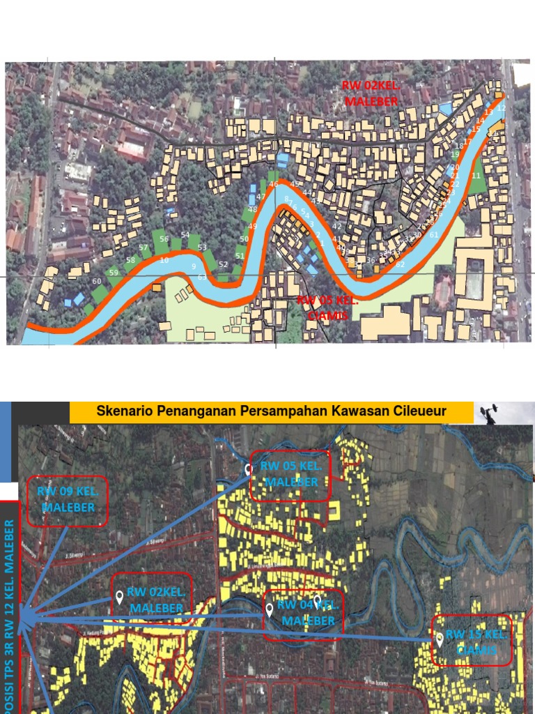 Ciamis Waste Management Scenarios | PDF