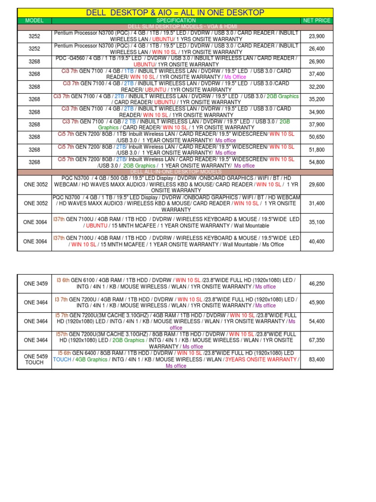 Desktop | PDF | Computer Hardware | Office Equipment