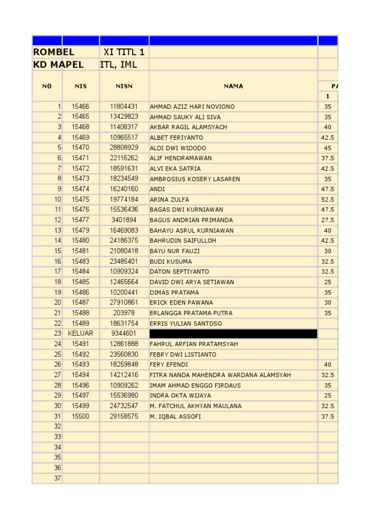 Xi Titl - Iml - Nama Mapel - Form Pas Genap - Nama Guru | PDF