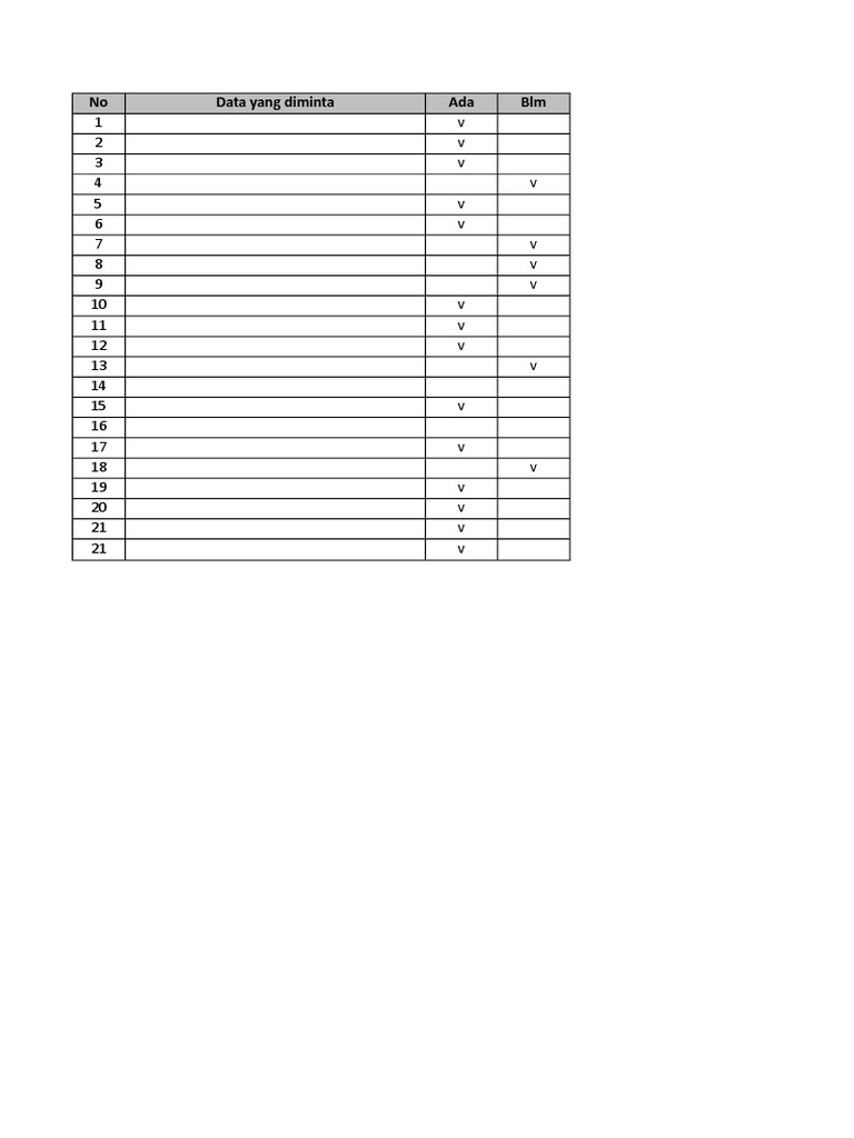 Contoh Check List Data | PDF