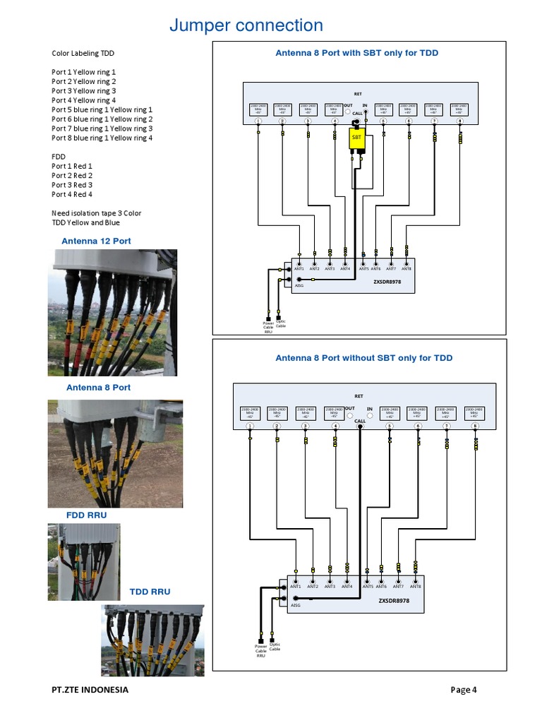 Jumper Connection Smartfren | PDF | Electrical Engineering ...