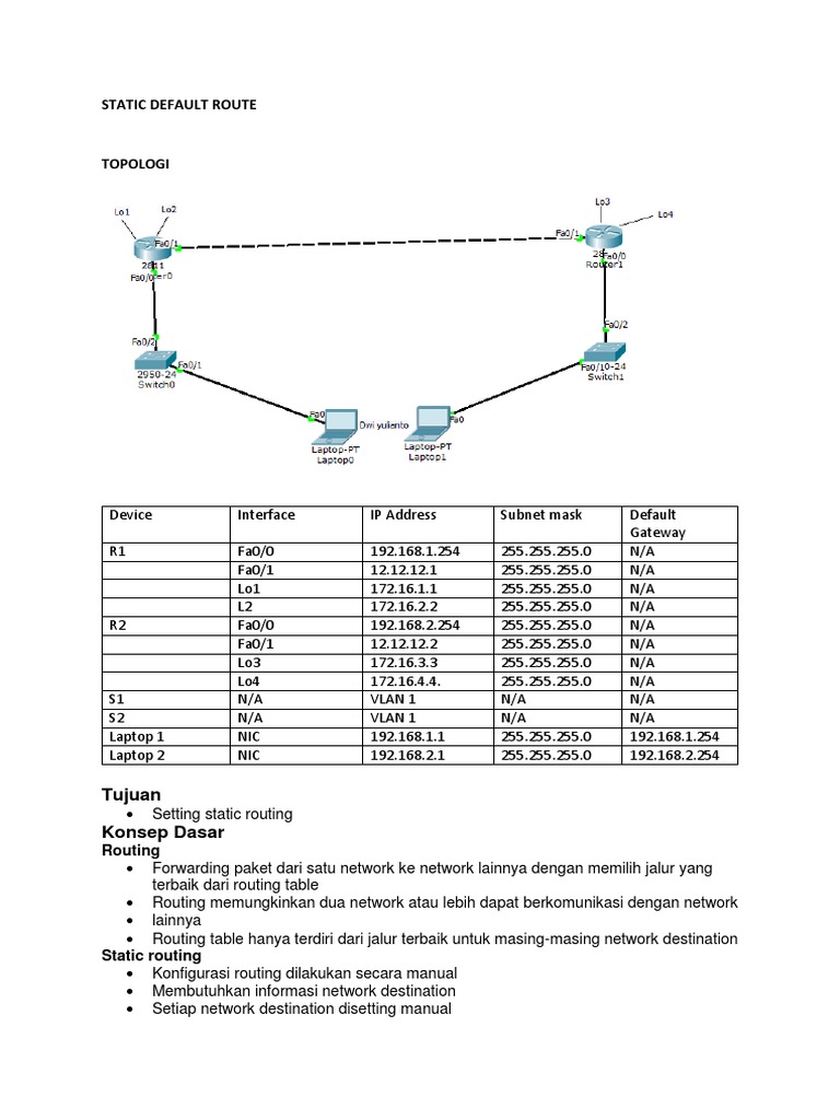 Static Default Route Jobsheet | PDF Static Default Route Jobsheet | PDF
