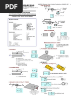 Machine Design - Bolts | PDF | Screw | Nut (Hardware)