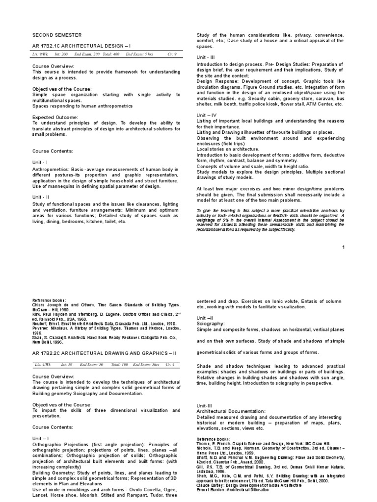 B.arch Syllabus 2nd Sem. | PDF | Flooring | Bending