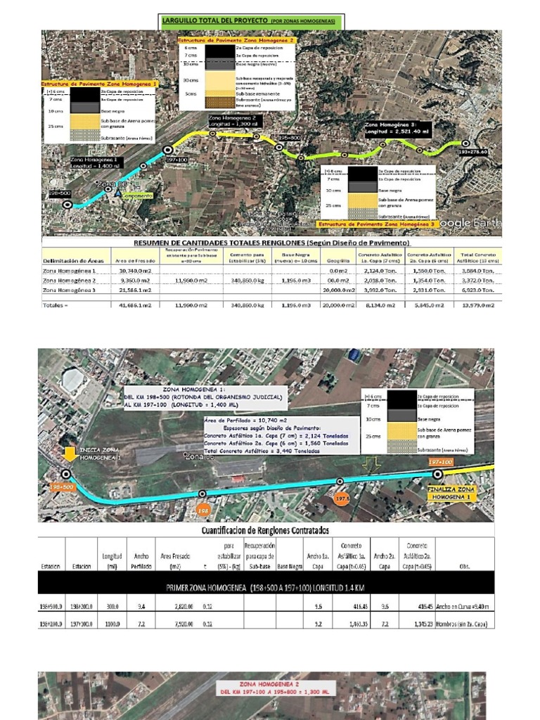 Larguillo de Estructura de Pavimento (5.3 KM) | PDF