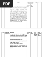 AEFI KIT and Dosage Information | PDF