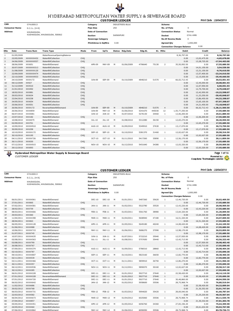 HMWSSB Customer Ledger Overview | PDF | Debits And Credits | Accounting