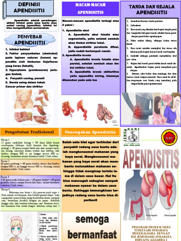 Leaflet Apendisitis 2 | PDF