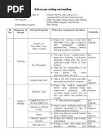JHA General Maintenance Activity PDF | PDF | Personal Protective ...
