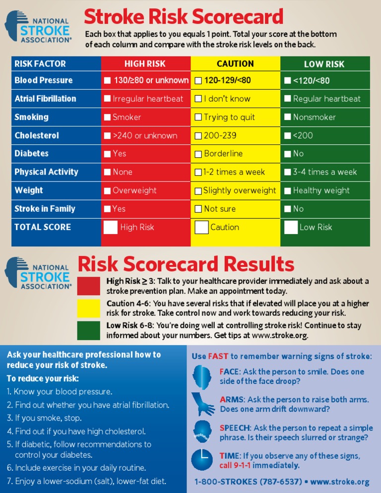 Stroke Risk Scorecard and Prevention Guide | PDF | Stroke | Diabetes ...