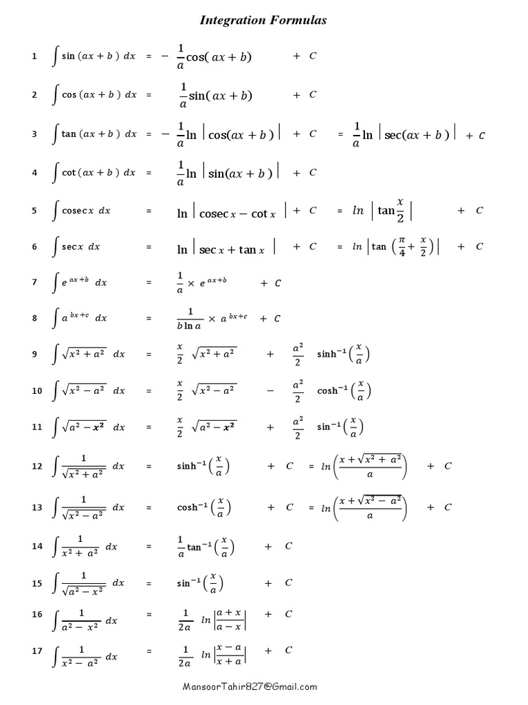 Integration Formulas For Class 12