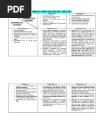 Matriz Foda RH | PDF | Gestión de recursos humanos | Reclutamiento