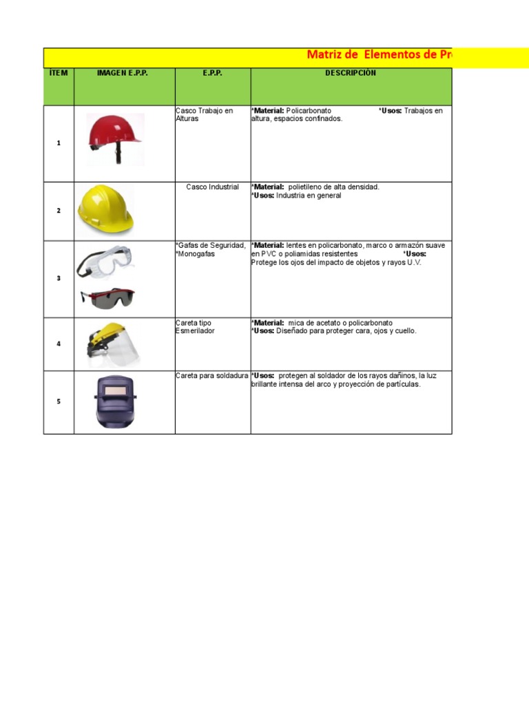 Matriz de EPPS | PDF | Cuerda | Color