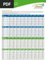 FCC Report: 1950-1994 AT&T US Long Distance Phone Rates | PDF | Long ...