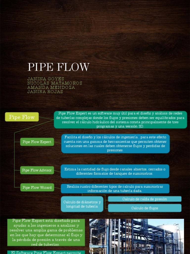Software Pipe Flow Expert 3D Gratis | PDF | Diseño | Software