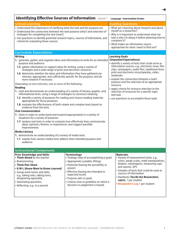 Identifying Effective Sources of Information: Critical Learning Guiding ...