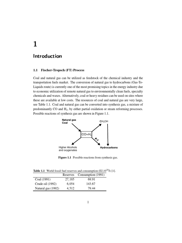 Fischer-Tropsch (FT) Process | Gas To Liquids | Natural Gas