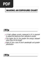 KVP and MAS in Radiographic Technique | PDF | Radiography | X Ray