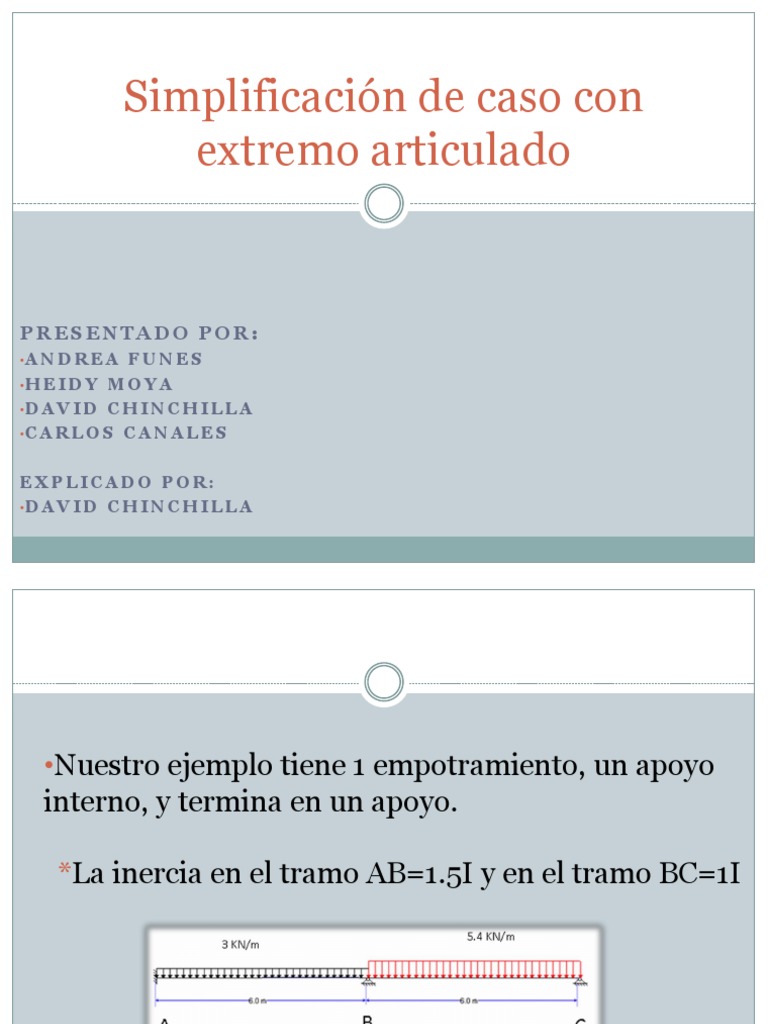 Simplificaci N de Caso Con Extremo Articulado | PDF
