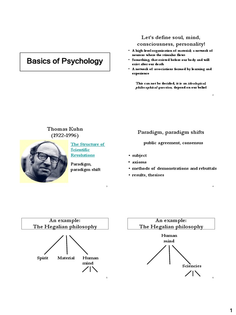 Basics of Psychology 1 | PDF | Behaviorism | Psychology