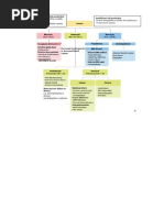 Top 5 Leukogram Patterns Explained | PDF | White Blood Cell | Lymphocyte
