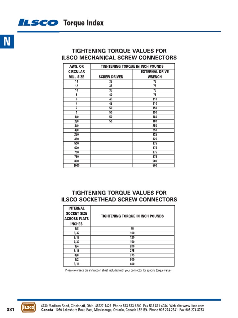 Torque Index Values PDF | PDF