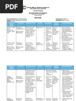 Totilac | PDF | Lactic Acid | Intravenous Therapy