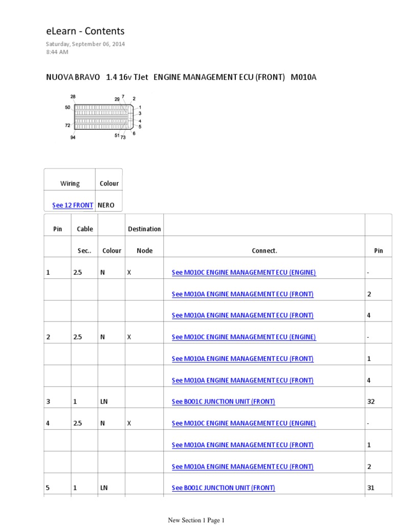 Elearn - Ecu Pins PDF | PDF | Throttle | Ignition System