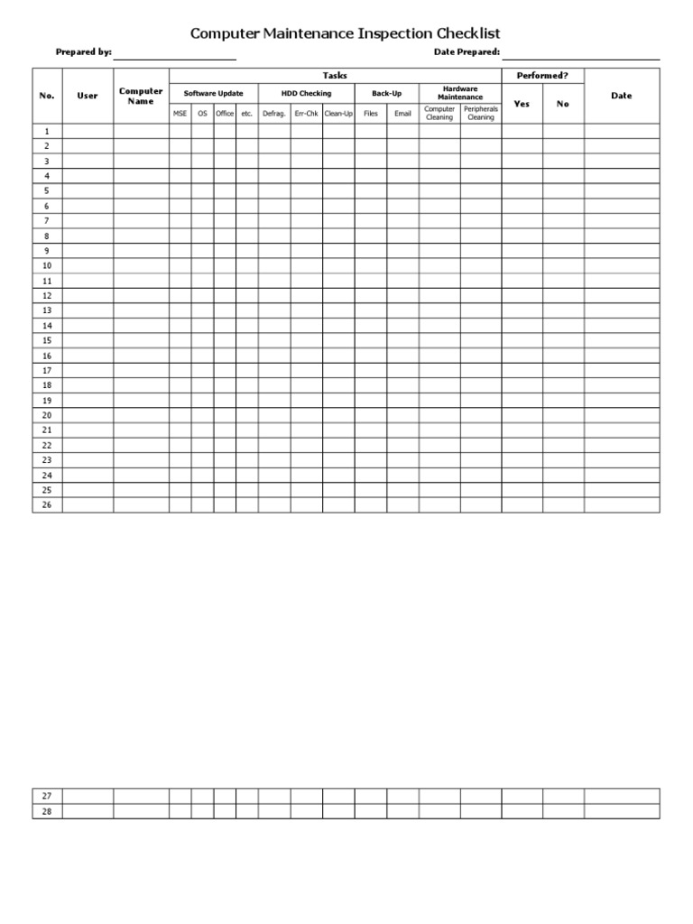 Computer Maintenance Inspection Checklist | PDF
