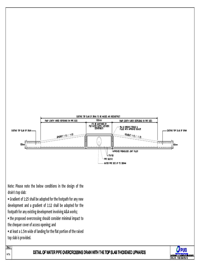 Detail Water Pipe Overcrossing Drain PDF | PDF