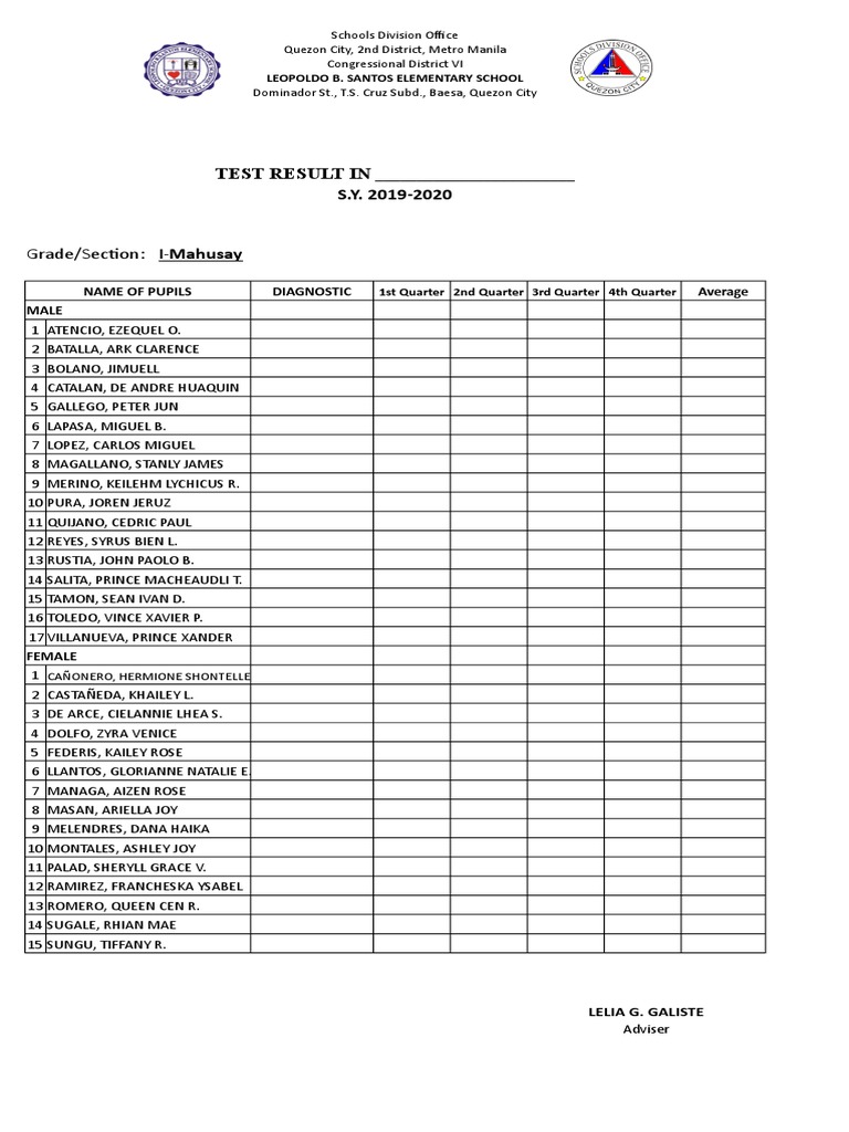 Test Results and Academic Performance of Students at Leopoldo B. Santos ...