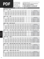 OTR Rim and Wheel Weight Chart | PDF | Tire | Machines