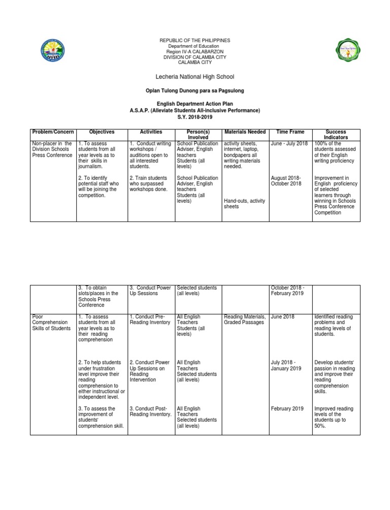 English Department Action Plan | PDF | Reading Comprehension ...