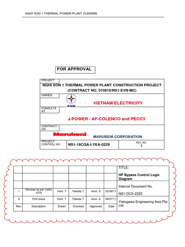 NS1-18CQA-I-YEA-0229 - R1 HP Bypass Control Logic Diagram PDF | PDF ...