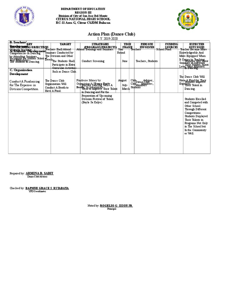 Dance Club Action Plan 2019-2020 | PDF | Pedagogy | Learning