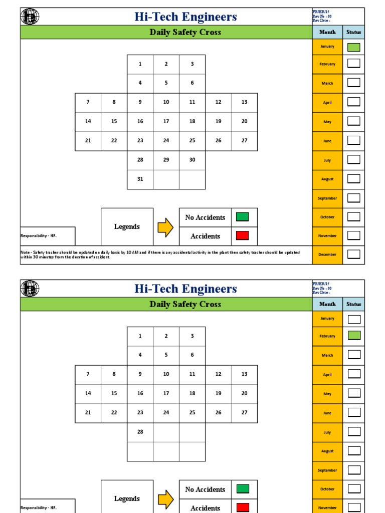 Hi-Tech Engineers: Daily Safety Cross | PDF
