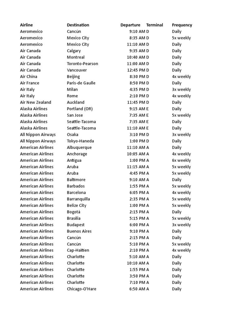 Flight Timetable | PDF | Cruise Ship | Airlines
