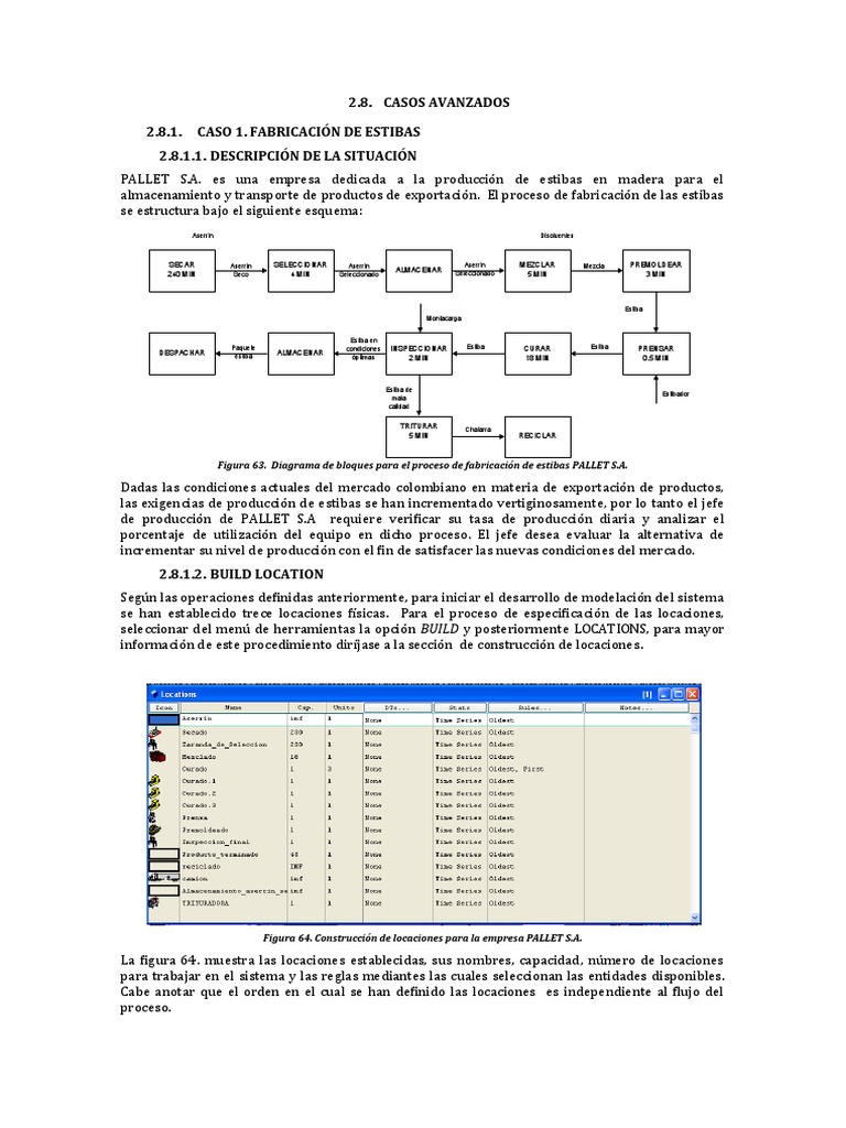 Casos Promodel 7 PDF | PDF | Simulación | Cliente