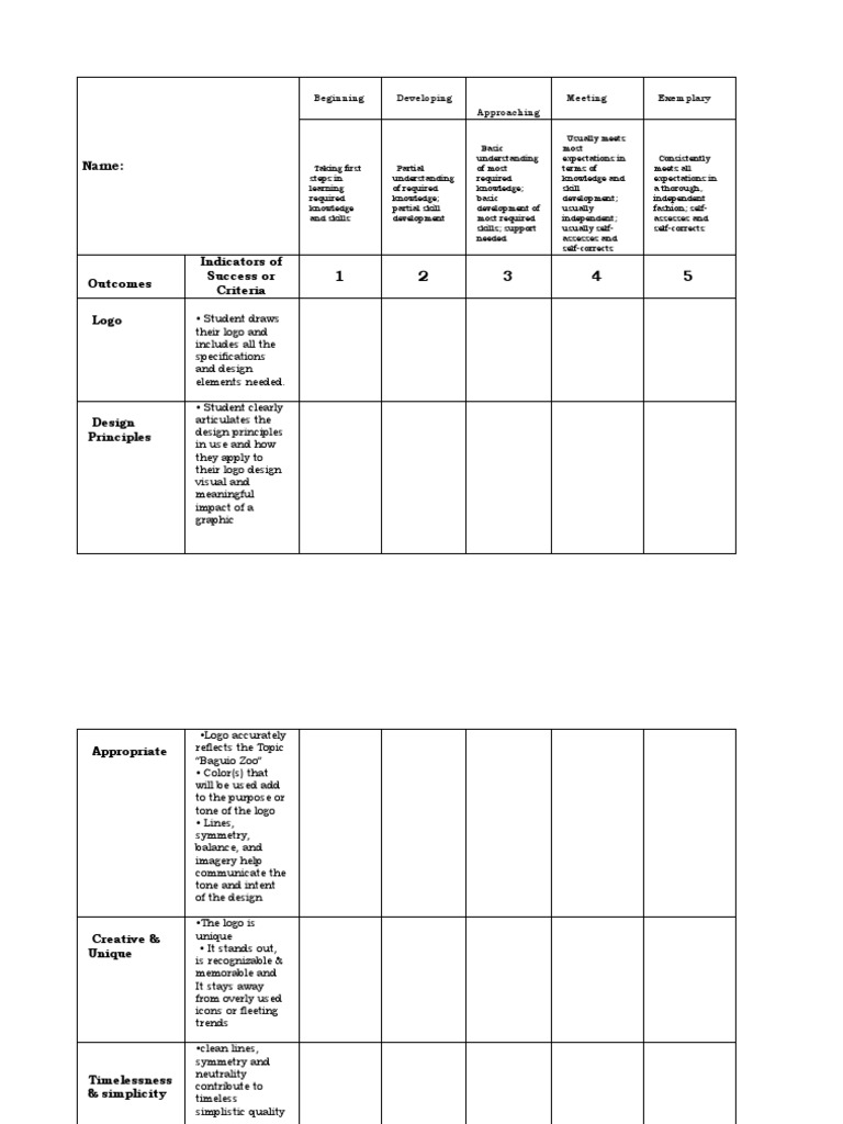 Logo Design Rubric