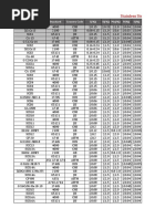 FCD 450-10 | PDF | Rolling (Metalworking) | Pipe (Fluid Conveyance)