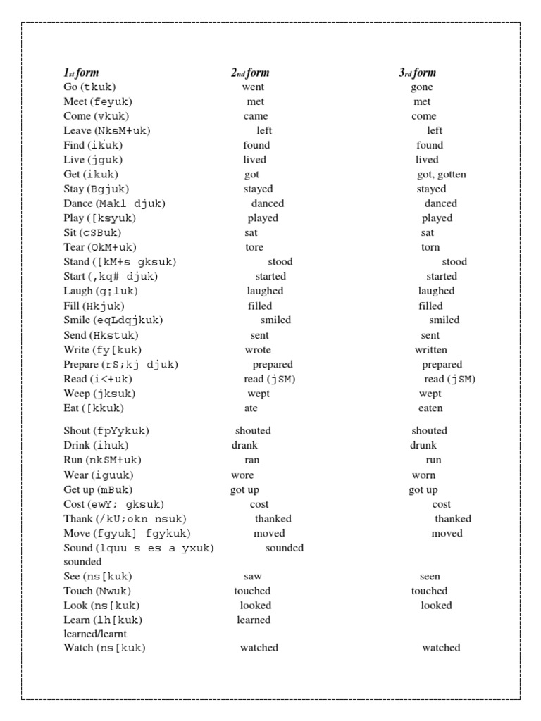 1st Form 2nd Form 3rd Form | PDF