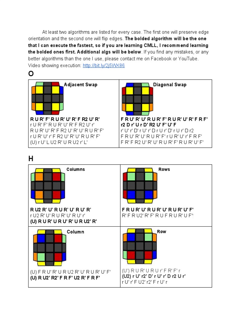 CMLL Algorithms | Download Free PDF | Algebra | Algorithms