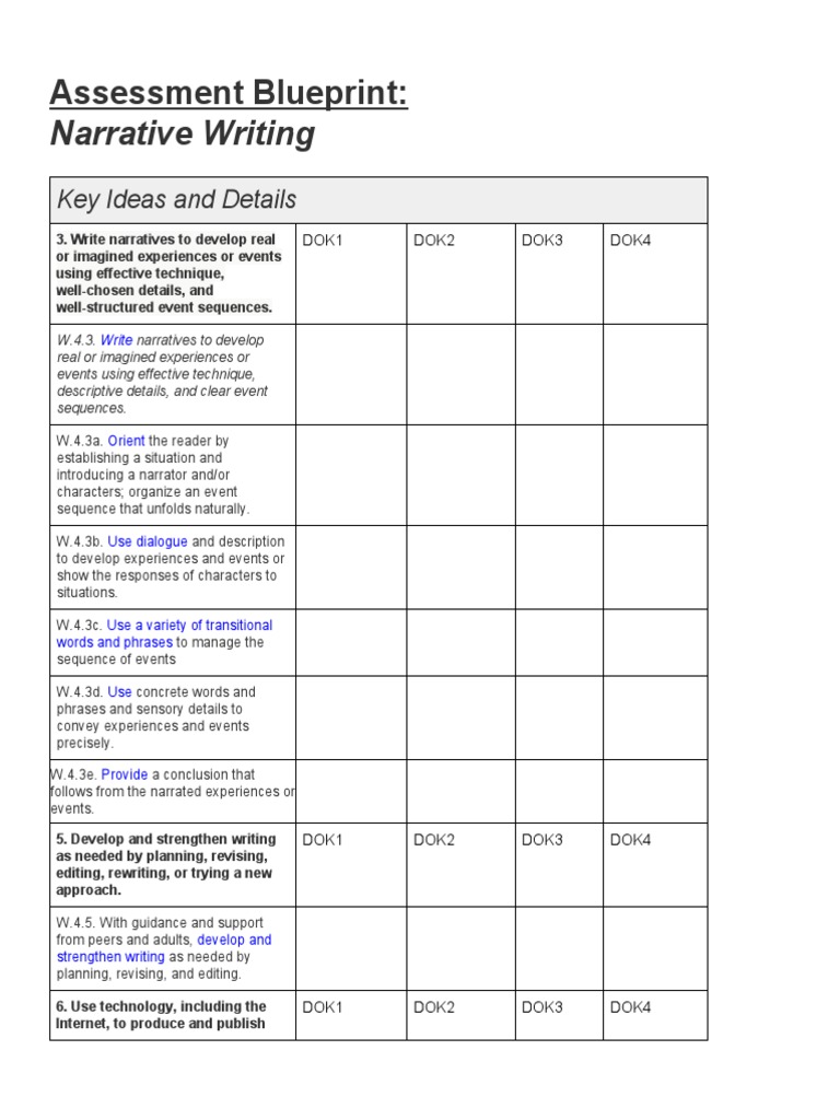 Assessment Blueprint For Unit 1 (Narrative Writing) | PDF