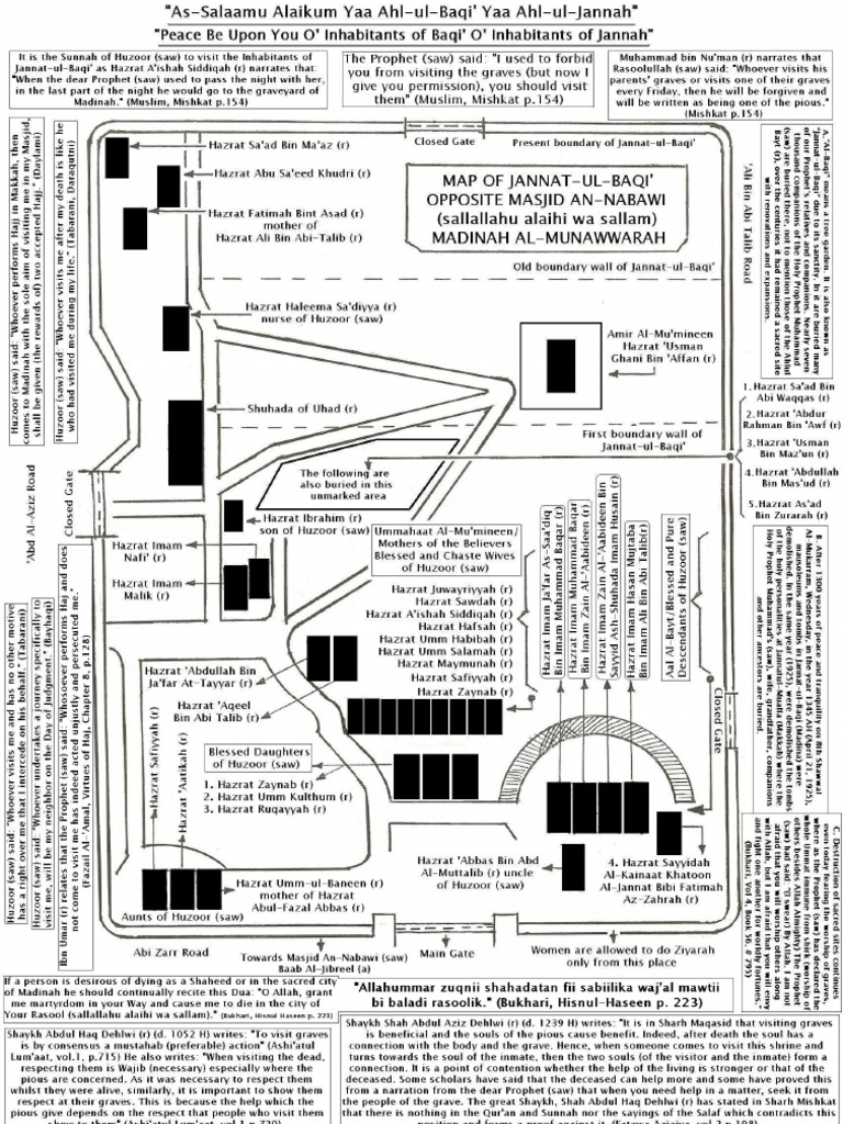 Jannat Ul Baqi MAP | PDF